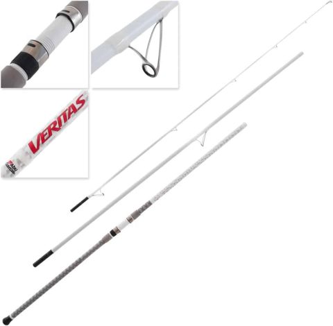Best Beach Fishing Rod In 2023 | #1 Ultimate Guide