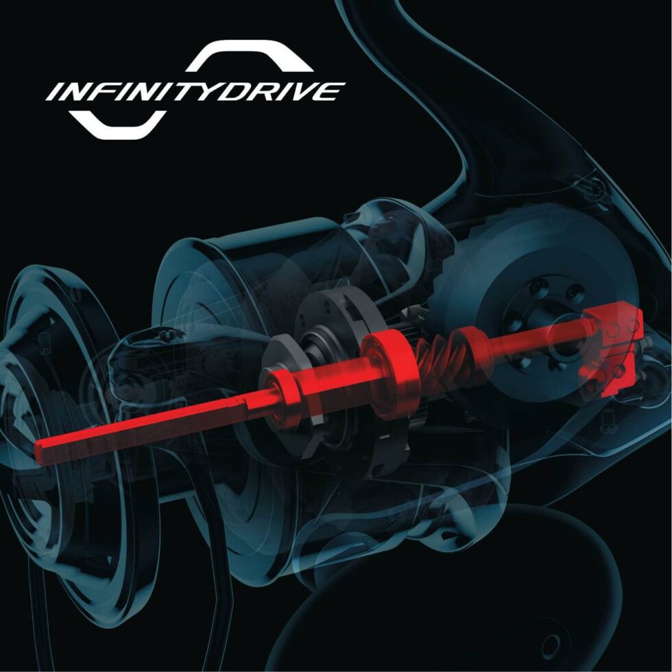 Shimano Saragosa Review 2023: A Reliable & Powerful SW Reel